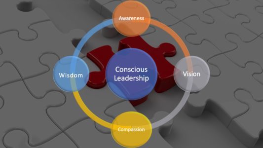 Conscious Leadership: Five Steps To Becoming a Conscious Leader | Lee ...