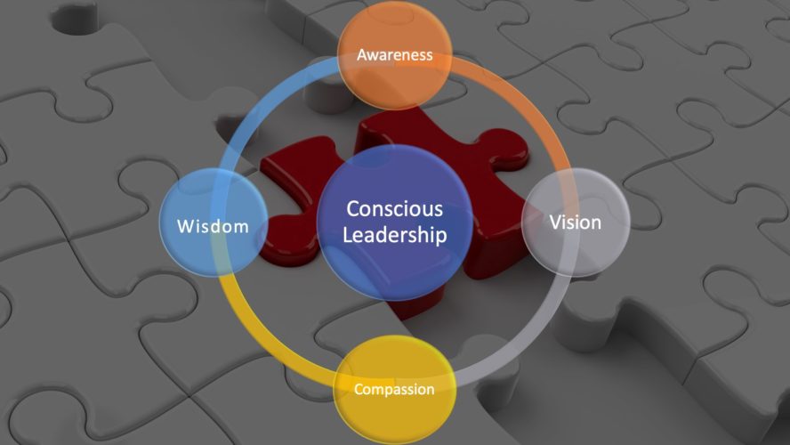 Conscious Leadership: Five Steps To Becoming a Conscious Leader | Lee ...